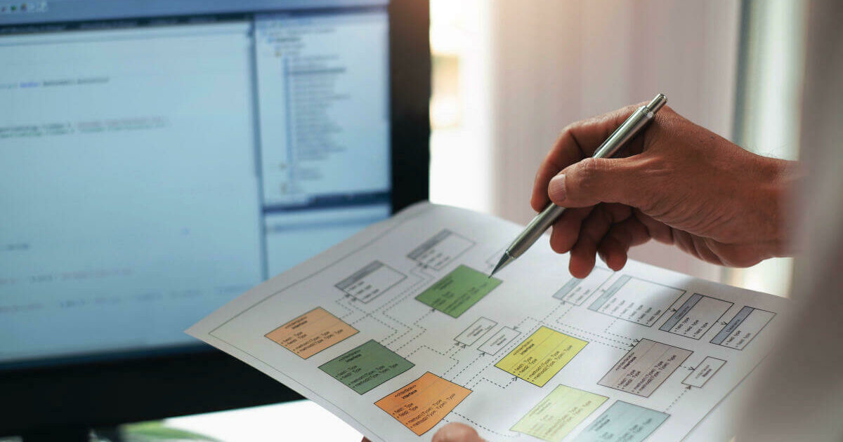 The Impact of Third-Party Scripts on Page Performance | Webolytica
