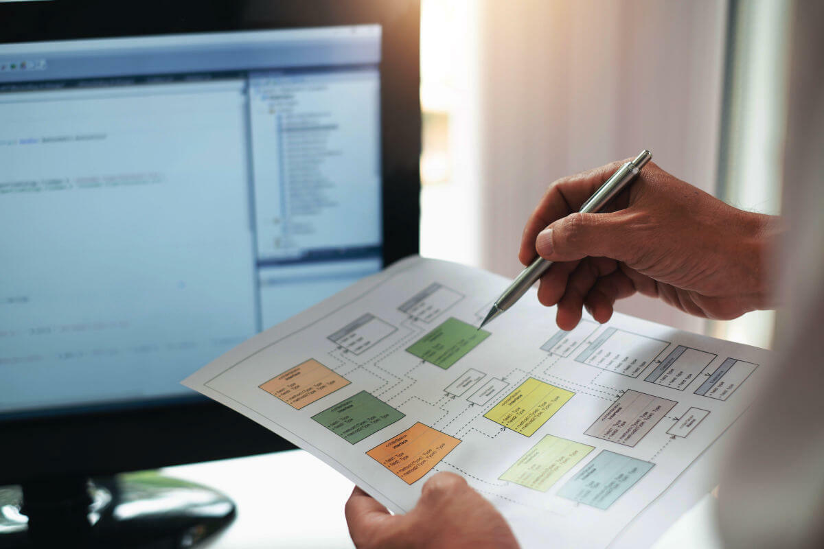 The Impact of Third-Party Scripts on Page Performance | Webolytica